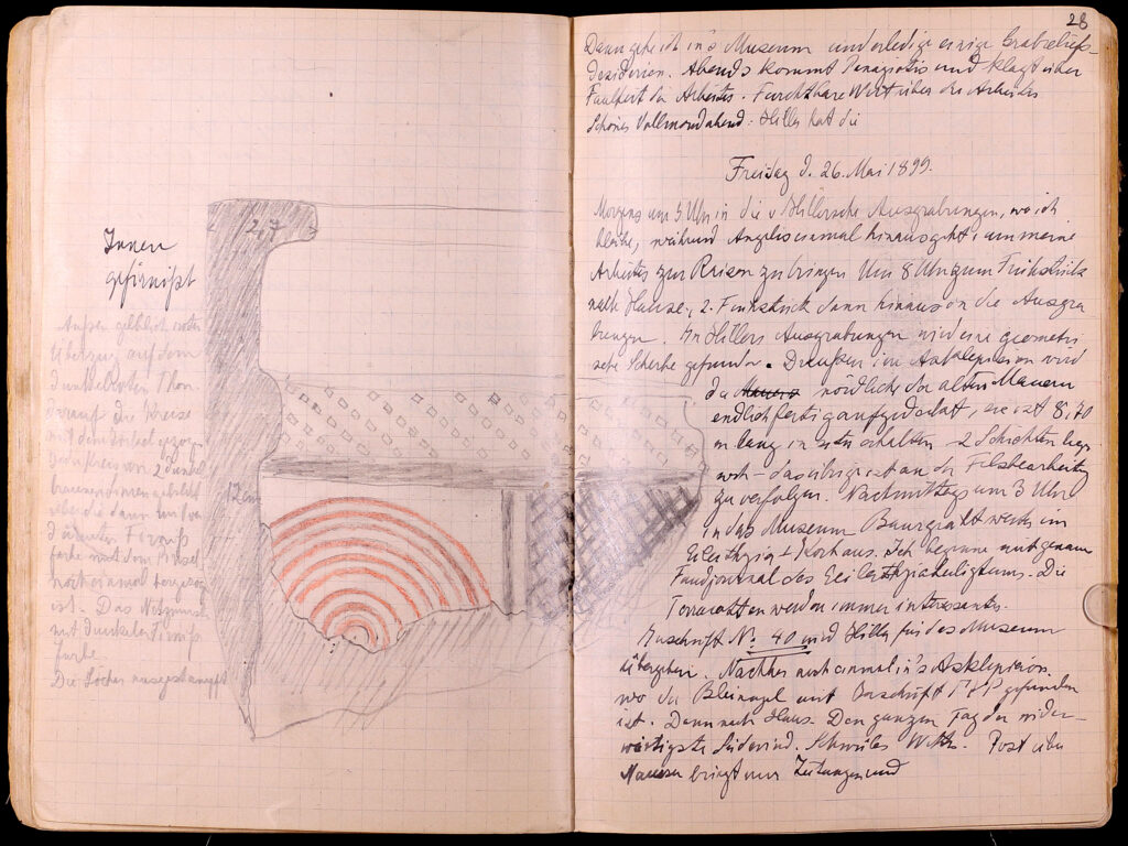 Otto Rubensohn and the excavations of the DAI in Paros (1898–1899 ...