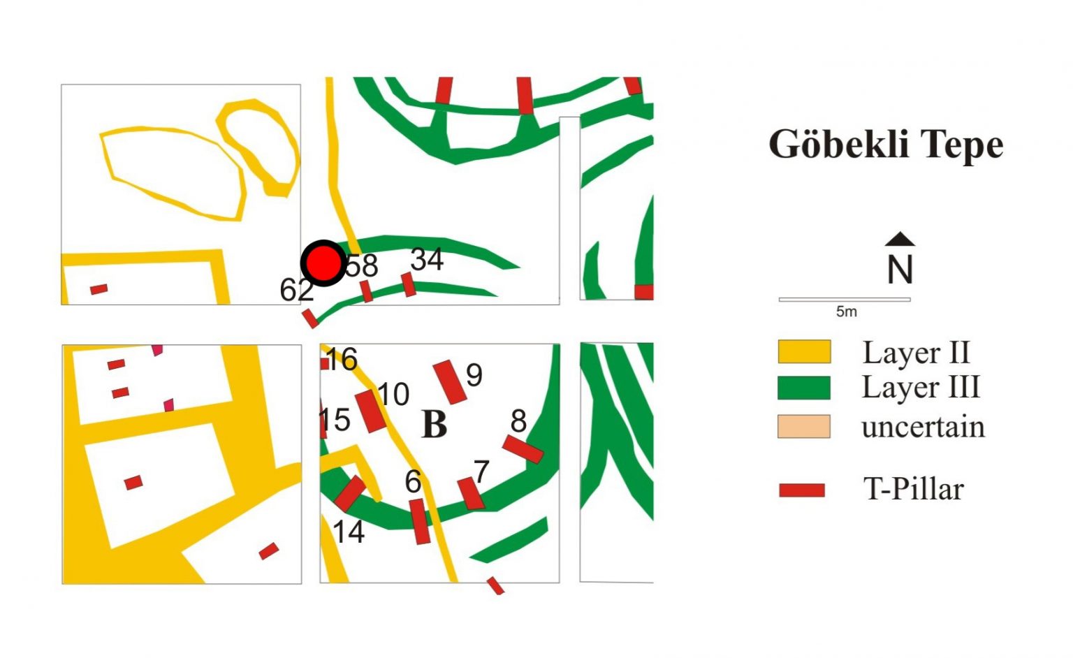 Two foxes and a bucranium: the first in situ porthole stone from ...