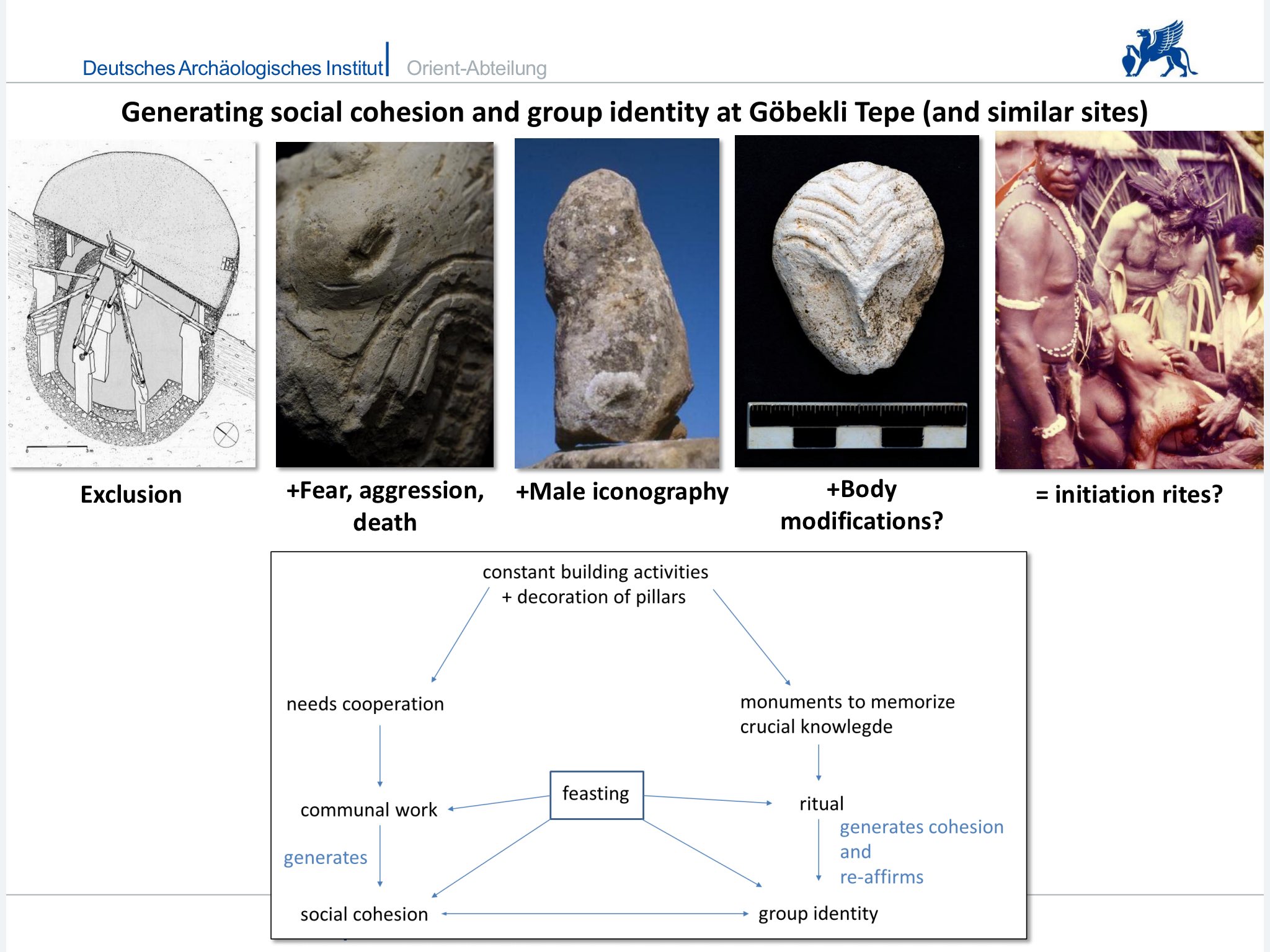 Cooperative Action of Hunter-Gatherers in the Early Neolithic Near East ...