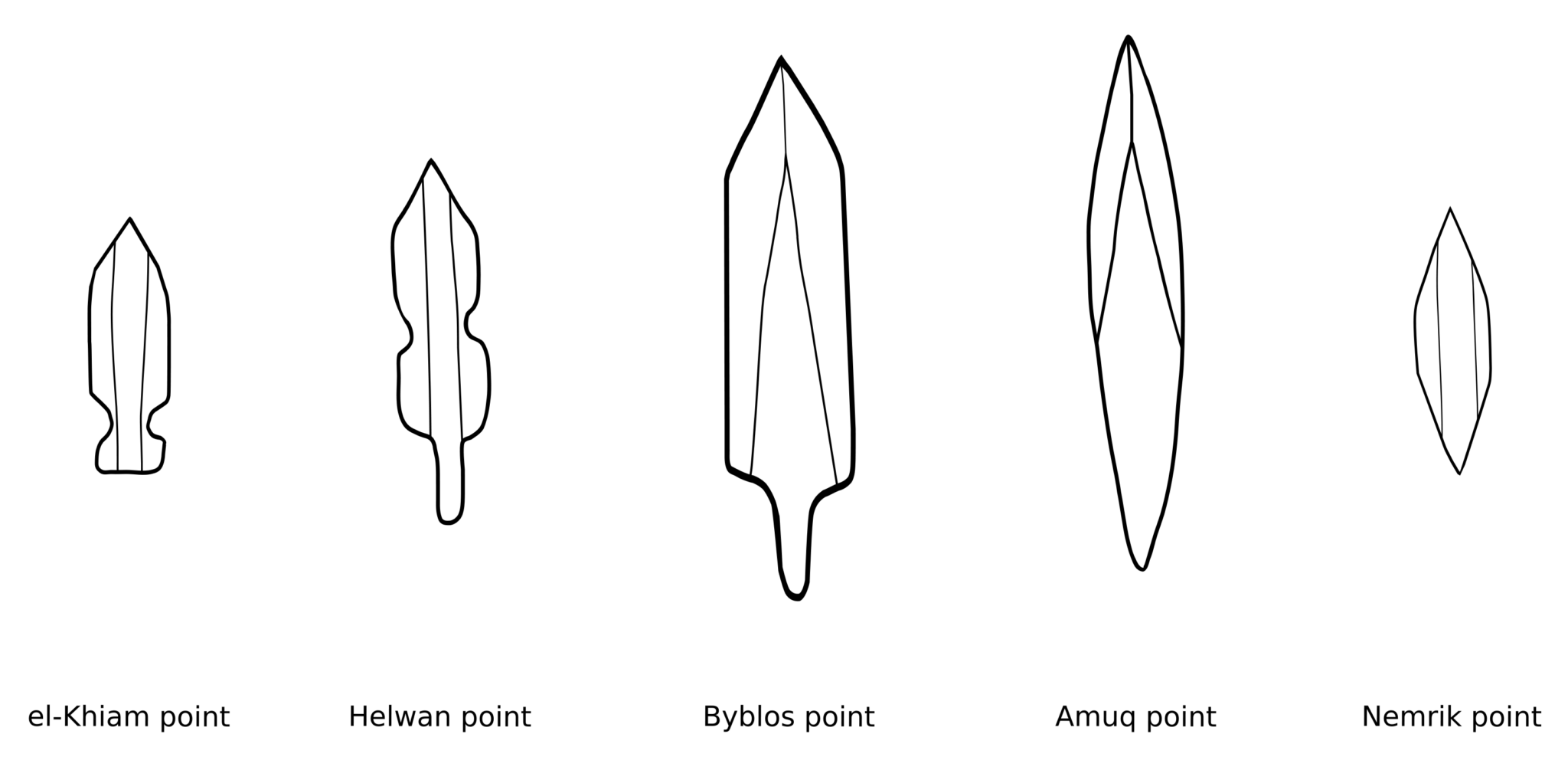 Tepe Telegrams – From the Göbekli Tepe Research Project